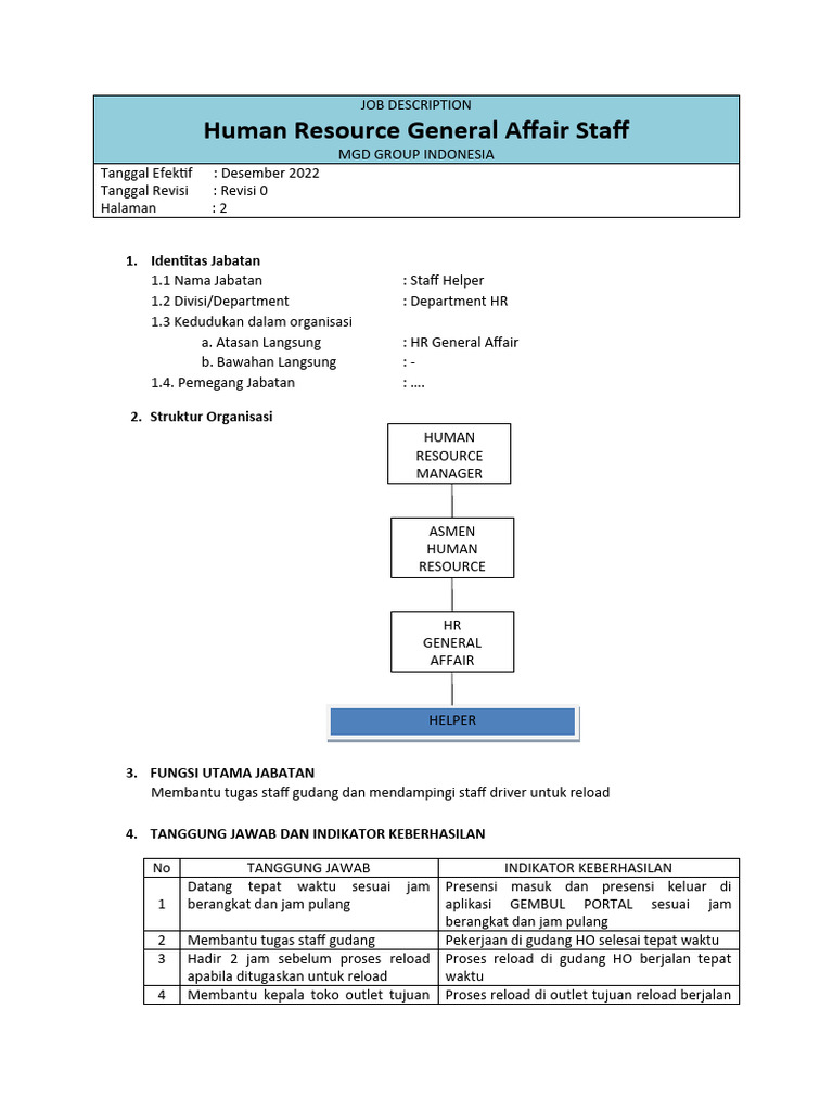 JOB DESCRIPTION Staff HELPER | PDF