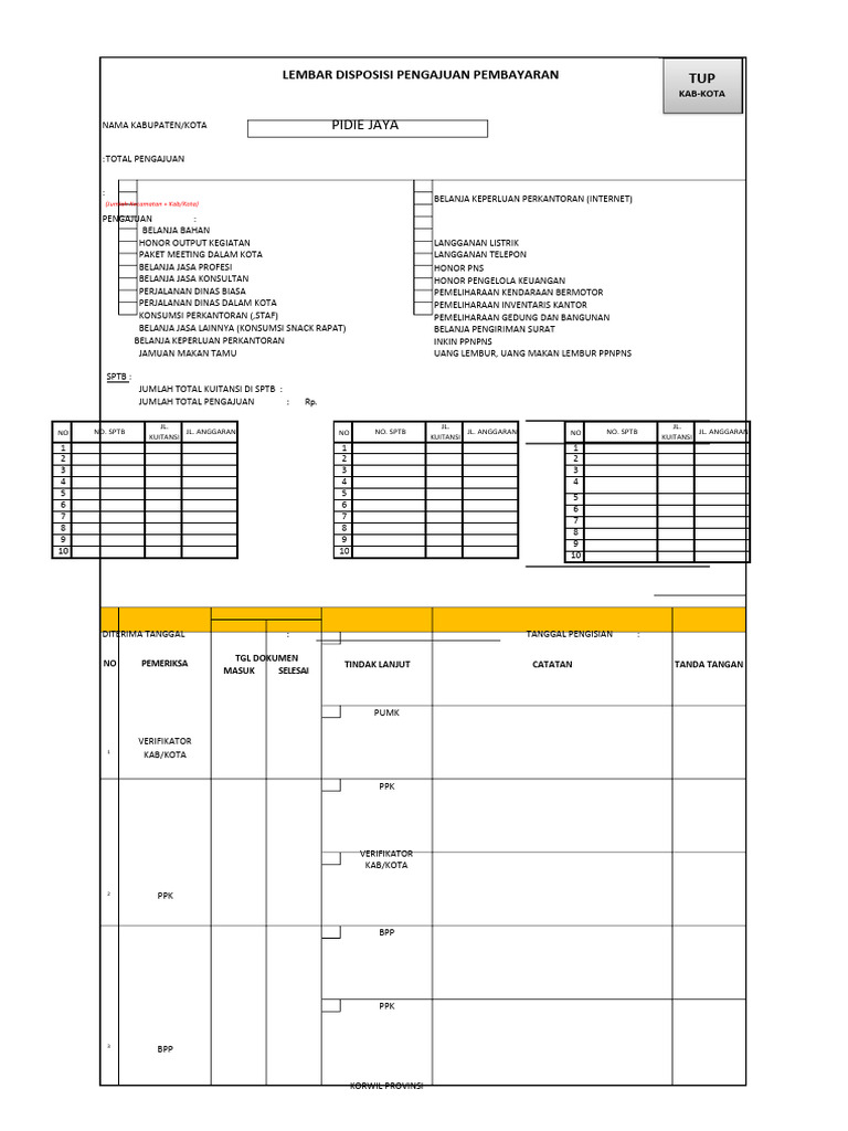 Form Verifikasi SPJ - TUP 2022 - Edit | PDF
