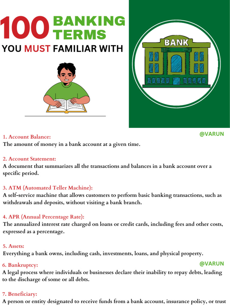 100 Banking Terms | PDF | Credit Card | Loans 100 Banking Terms | PDF | Credit Card | Loans