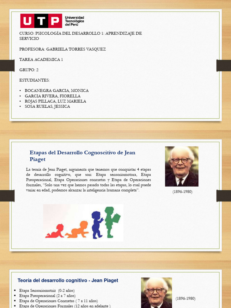 Teoría de Las Etapas Cognitivas de Piaget | PDF