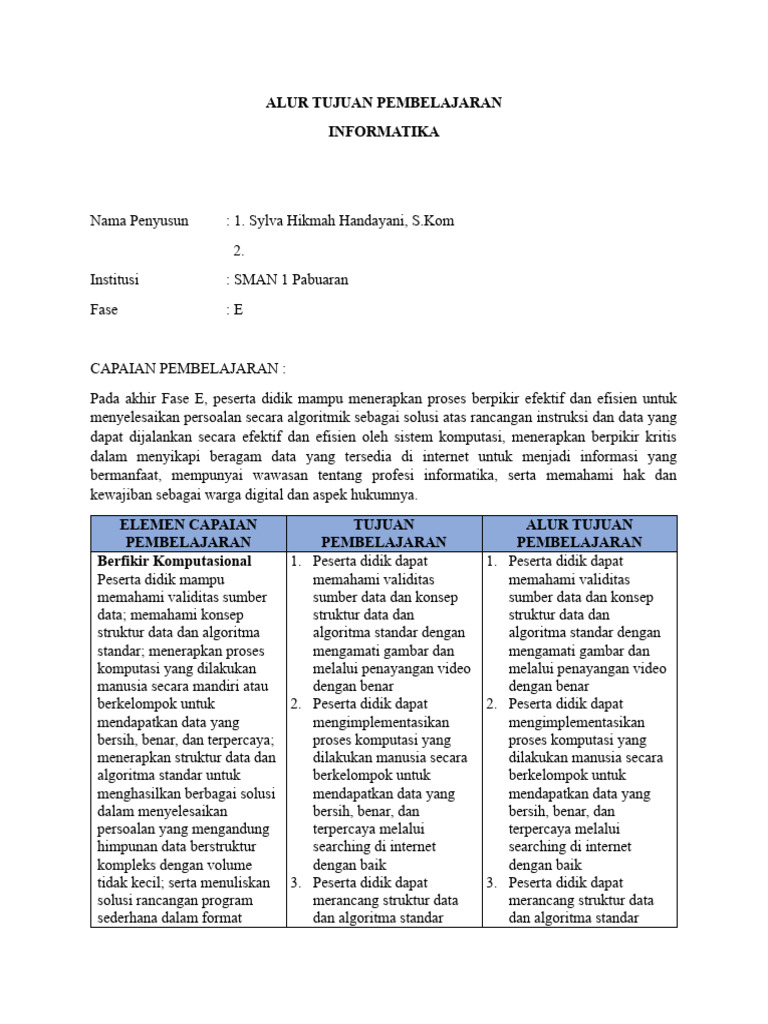 ALUR TUJUAN PEMBELAJARAN Informatika Fase E | PDF