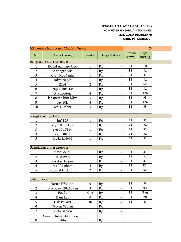Pengajuan Alat Dan Bahan UKK 2023 | PDF