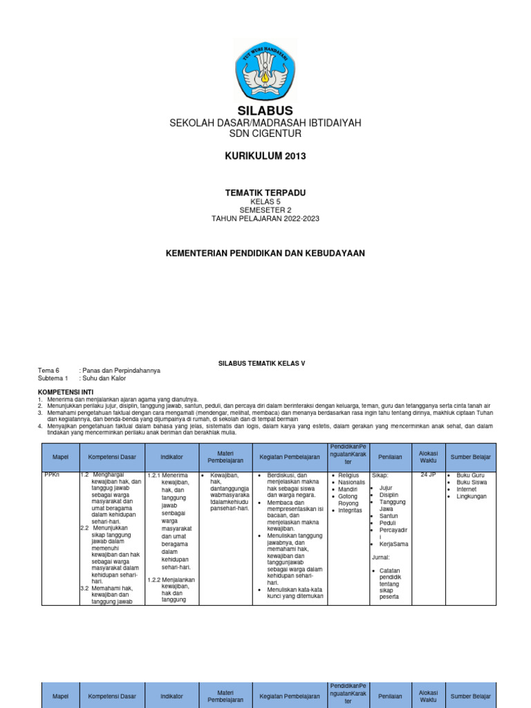 Silabus Kelas 5 Tema 6 - 9 Komponen | PDF | Karier & Perkembangan