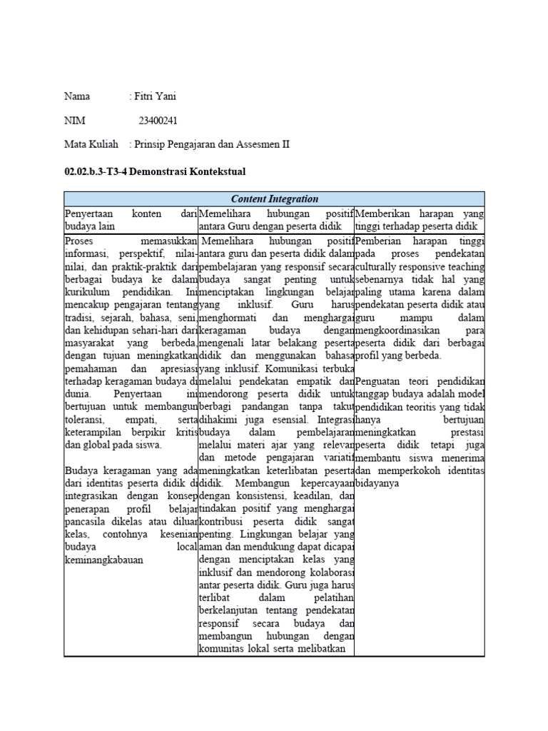 02.02.b.3-T3-4 Demonstrasi Kontekstual - Fitri Yani | PDF