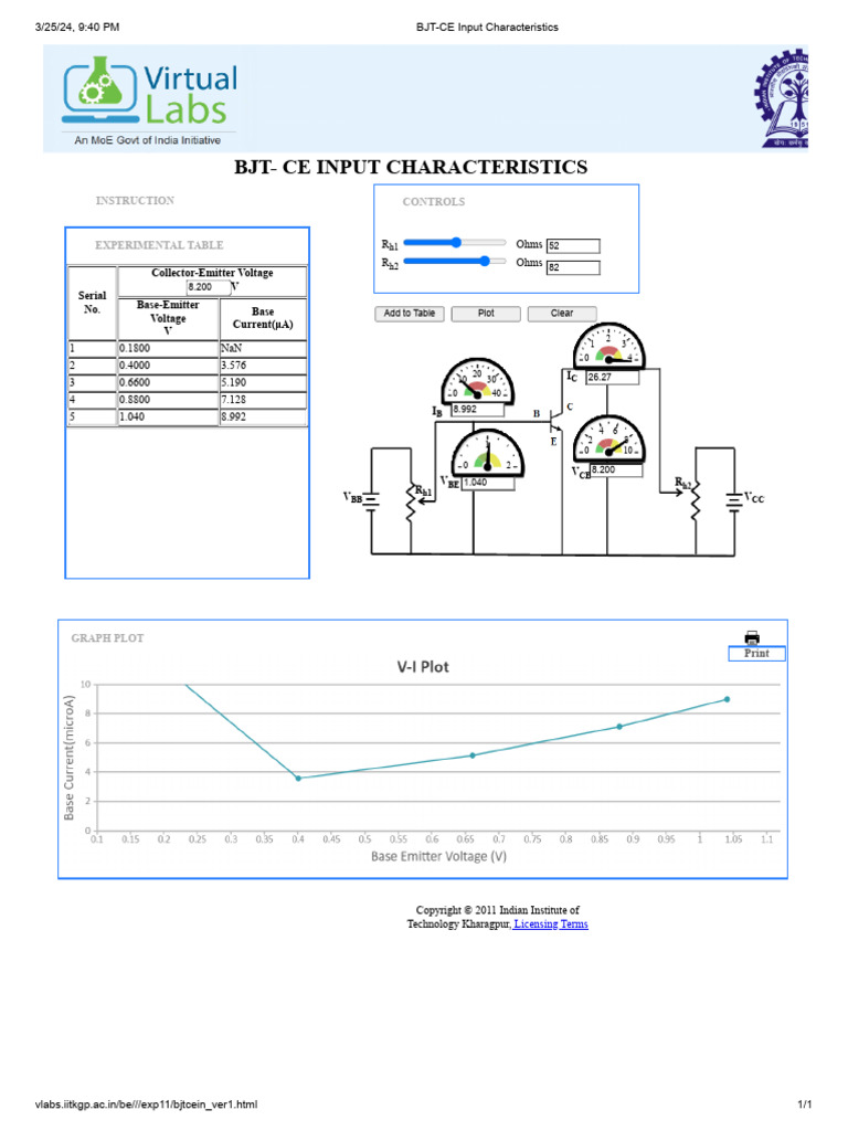 BJT-CE Input Characteristics | PDF | Electrical Engineering ...