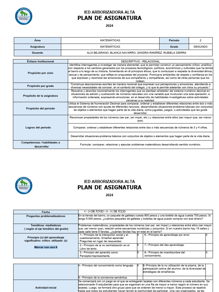 Plan de Matemáticas Segundo Grado 2024 | PDF | Cognición | Procesos ...