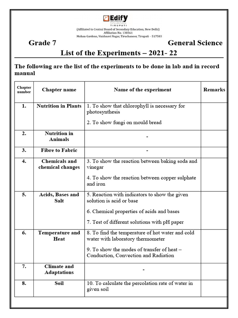 Grade 7 Science Experiments List 2021-22 | PDF | Water | Heat