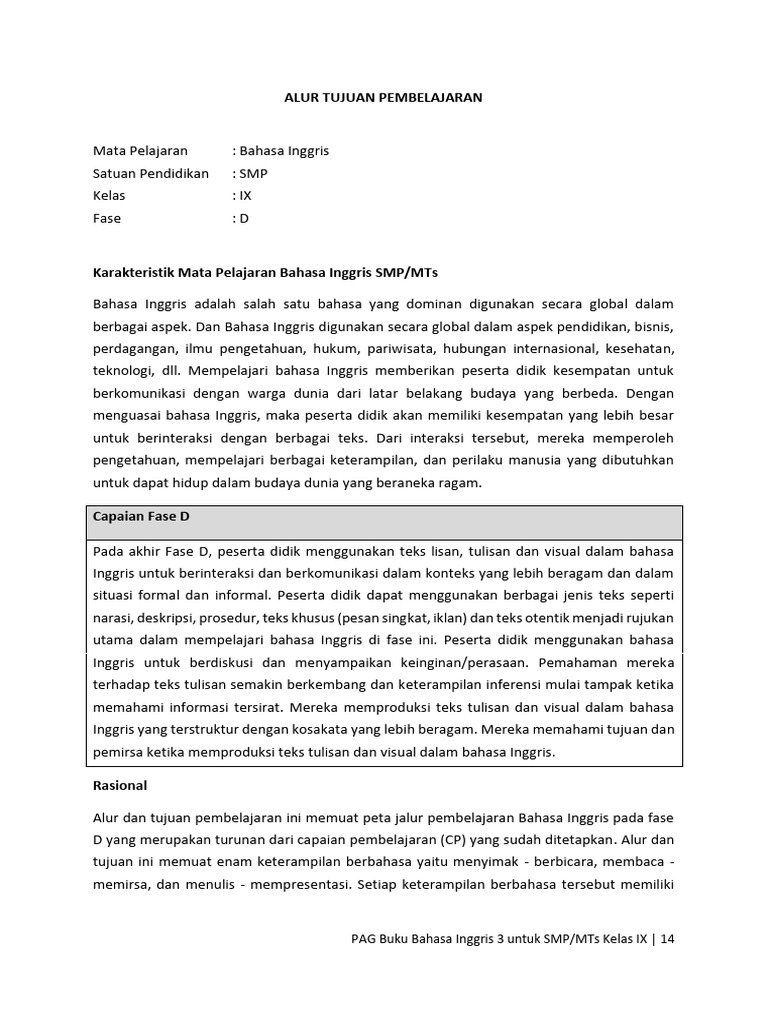 Alur Pembelajaran Bahasa Inggris Kelas IX | PDF | Karier & Perkembangan