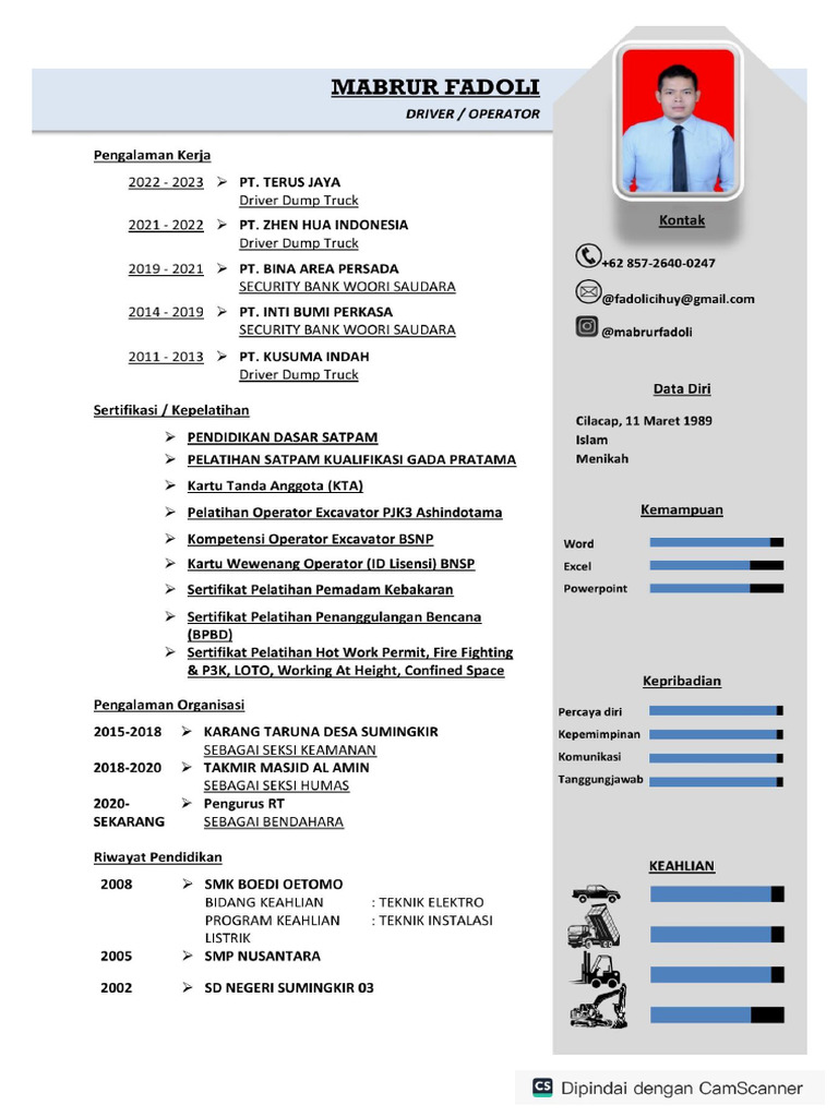 Mabrur Fadoli File Operator | PDF Mabrur Fadoli File Operator | PDF