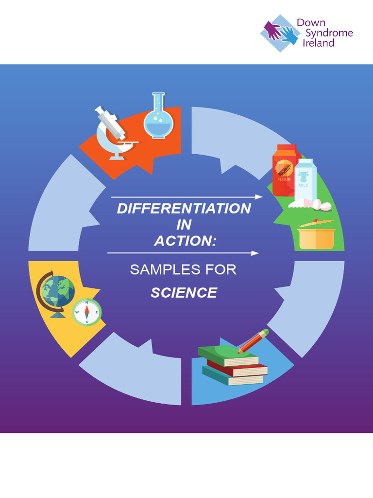 Differentiation in Action - Science | PDF | Atmosphere Of Earth | Weather
