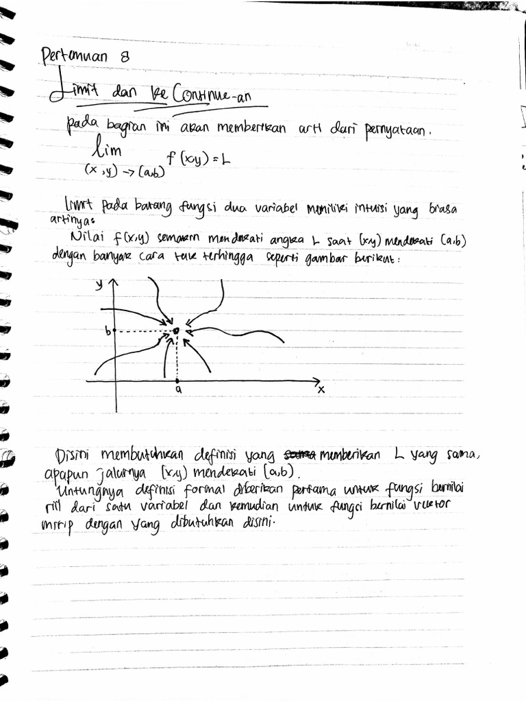 Pert8 Kalkulus 2108046055 | PDF