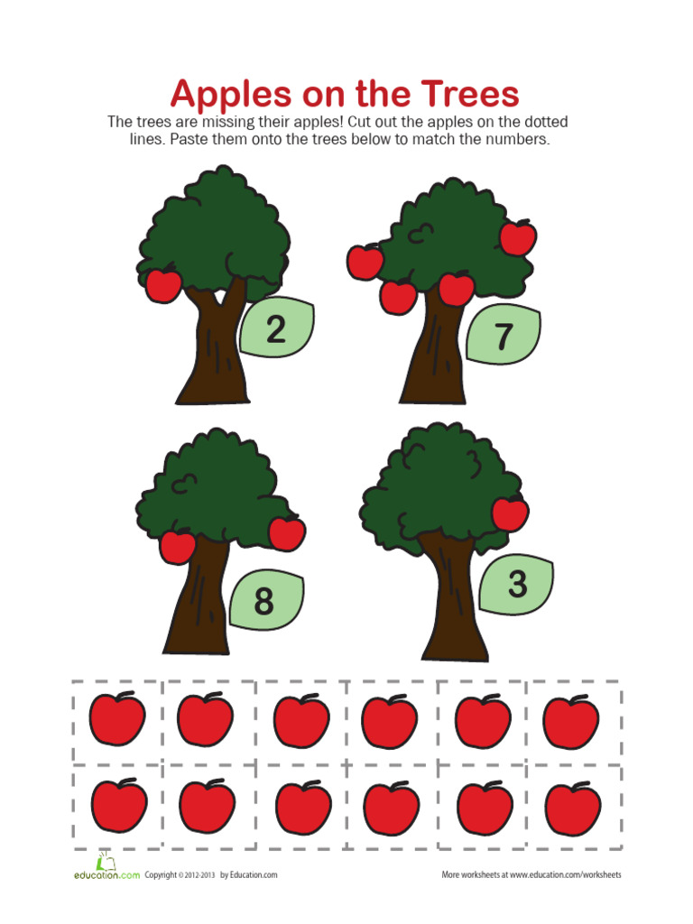 Apples On The Trees | PDF