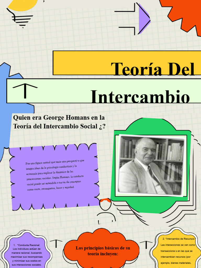 Teoria Del Intercambio | PDF | Emile Durkheim | Solidaridad