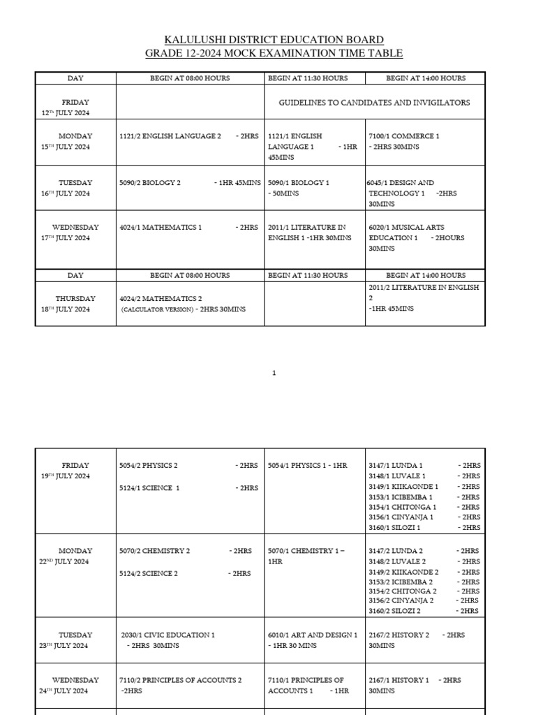 Grade 12 2024 Mock Exam Timetable | PDF | Science