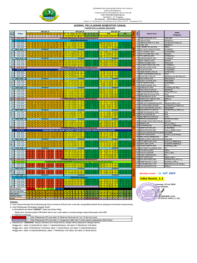 JADWAL - PELAJARAN - Ganjil - TH - 2024 - 2025 EDISI Revisi - 1.1 | PDF