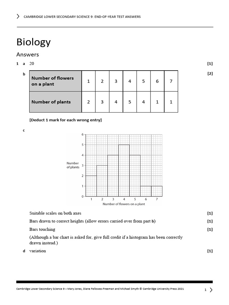 Cambridge Science 9 Test Answers | PDF | Resistor | Gases
