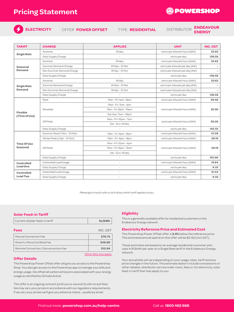 RES PSAU AER ELEC Power Offset 20240222 EN | PDF | Fee