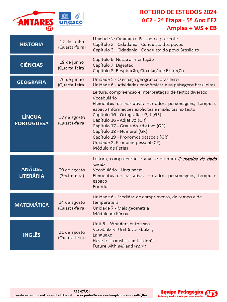 2024 - E2 - AC2 - 5º Ano - Roteiro de Estudos Amplas + WS + EB | PDF ...