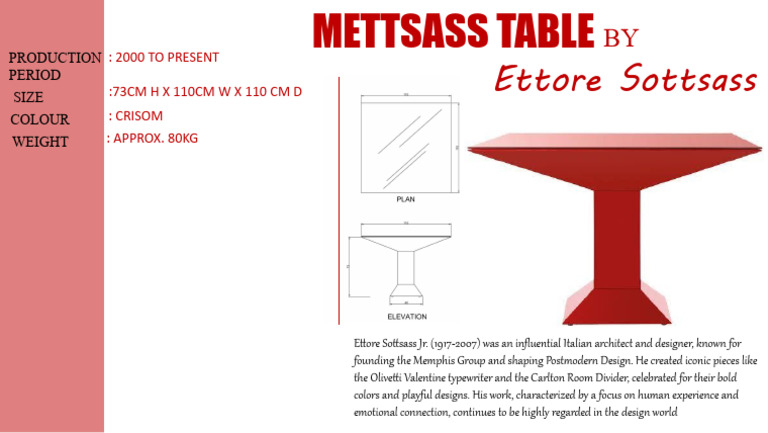 PRODUCT Design | PDF