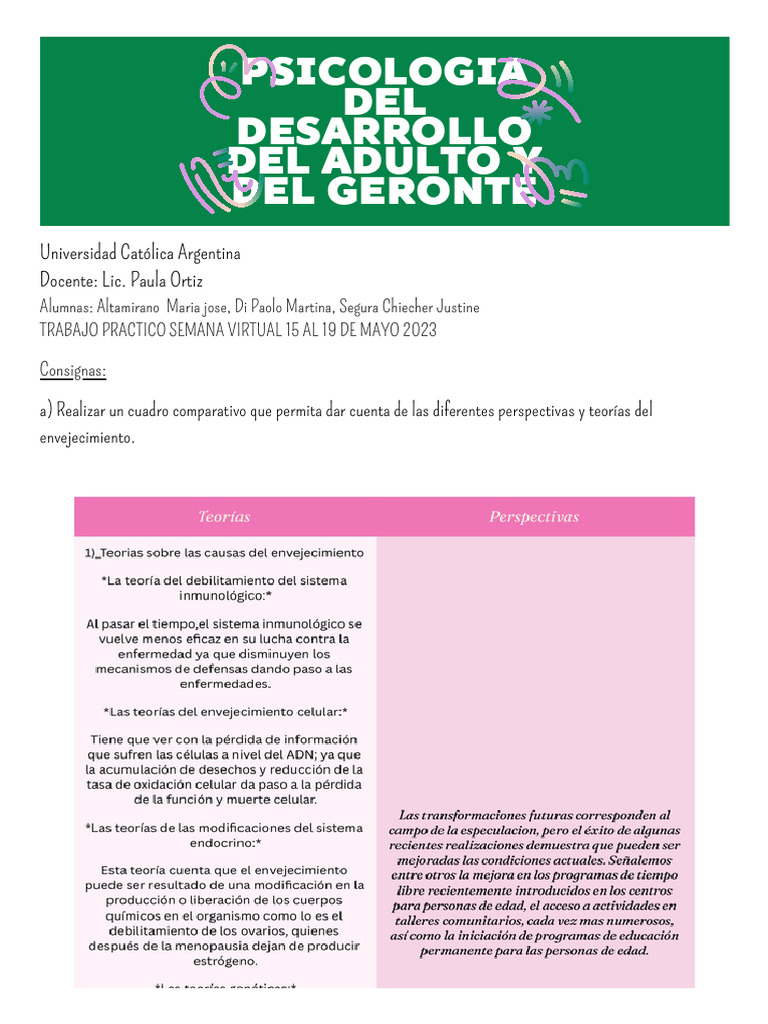 Psico 1 | PDF | Sicología | Envejecimiento