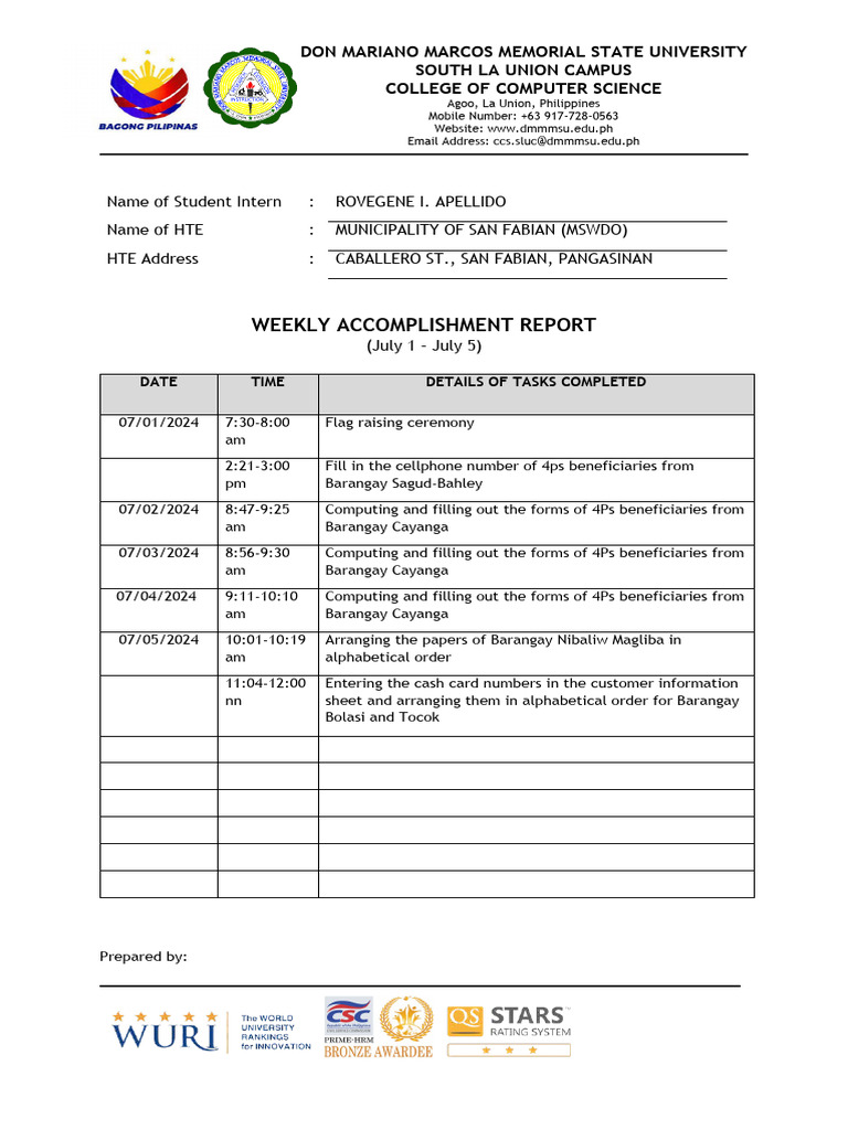 Weekly Accomplishment Report Template (JULY) | PDF