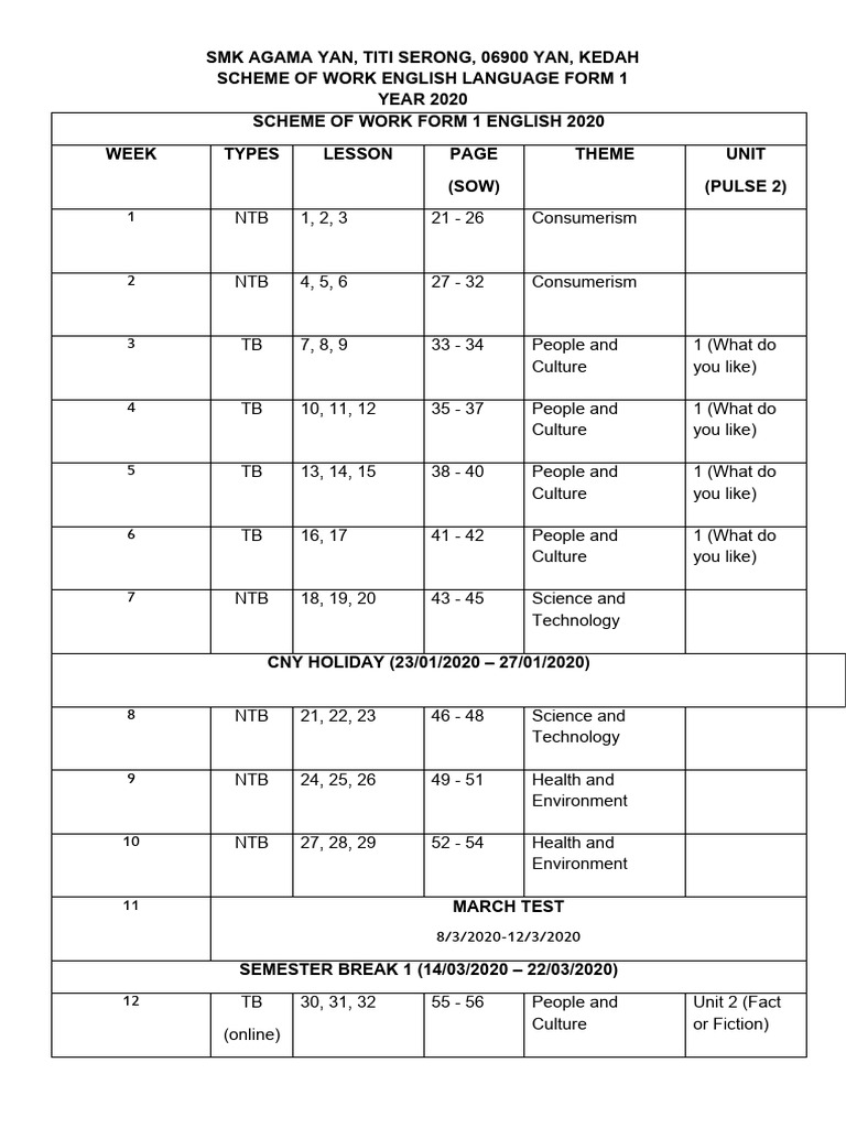 RPT-FORM-1 REVISED | PDF