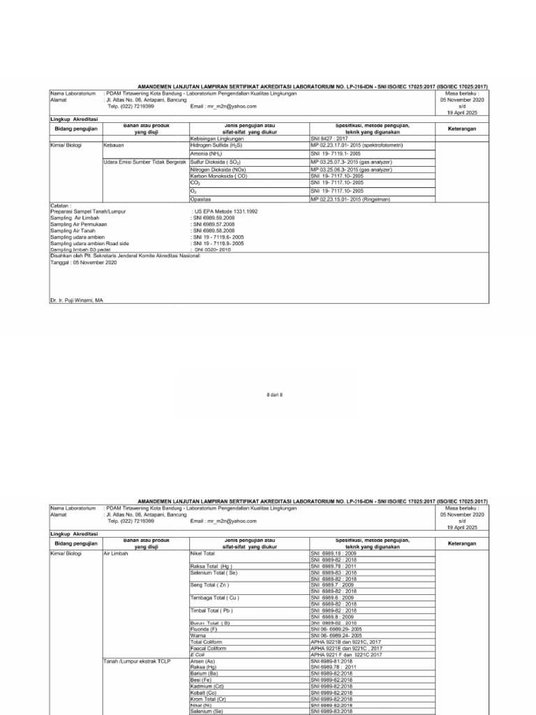 01 Lampiran Sertifikat LP 316 IDN | PDF