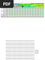 Hazard Assessment HIRAC Form Sample | PDF | Risk | Hazards