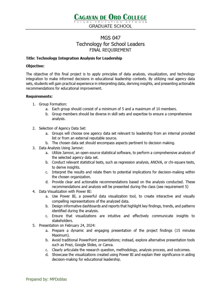 Final Requirement - Technology Integration Analysis For Leadership ...