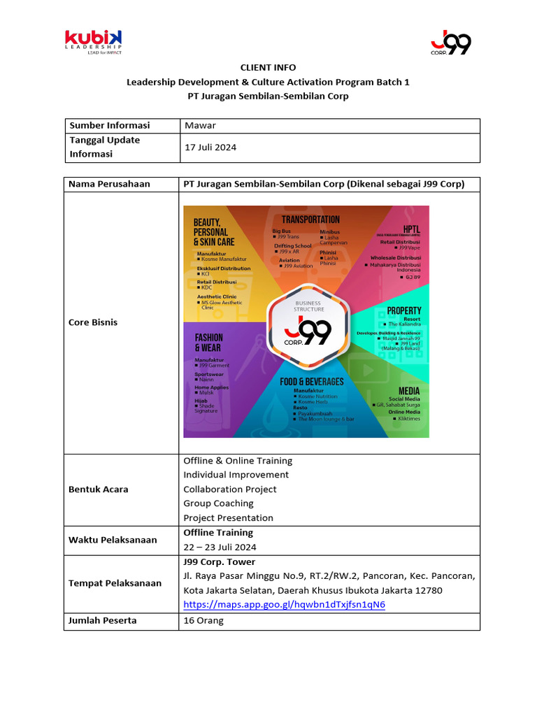 Client Info - Leadership Development & Culture Activation Program For J99 Corp - Batch 1 | PDF ...