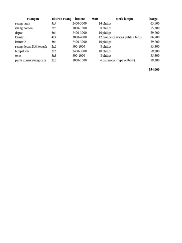 perlampuan-gaess-pdf-teaching-methods-materials-home-garden