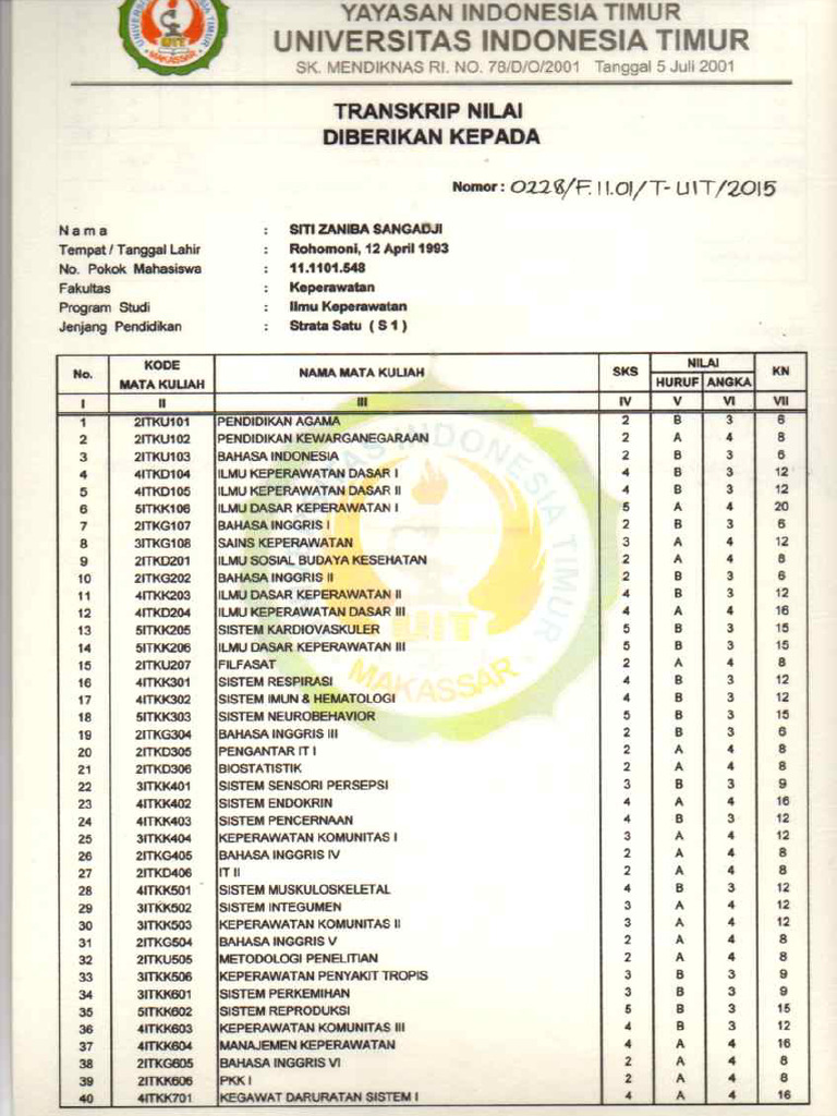 Transkip Nilai S1 | PDF