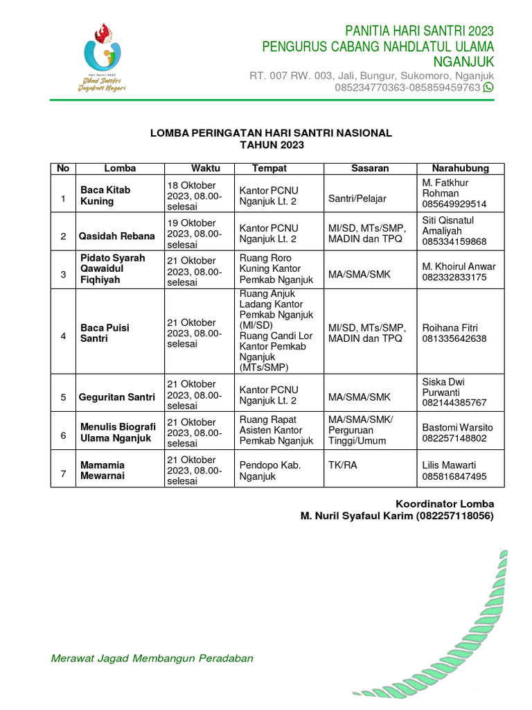 Juknis Lomba HSN-Rev | PDF