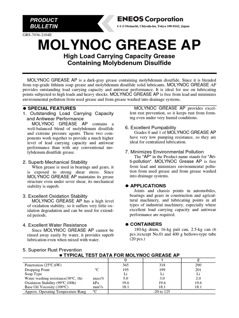 Molynoc Grease | Download Free PDF | Lubricant | Materials