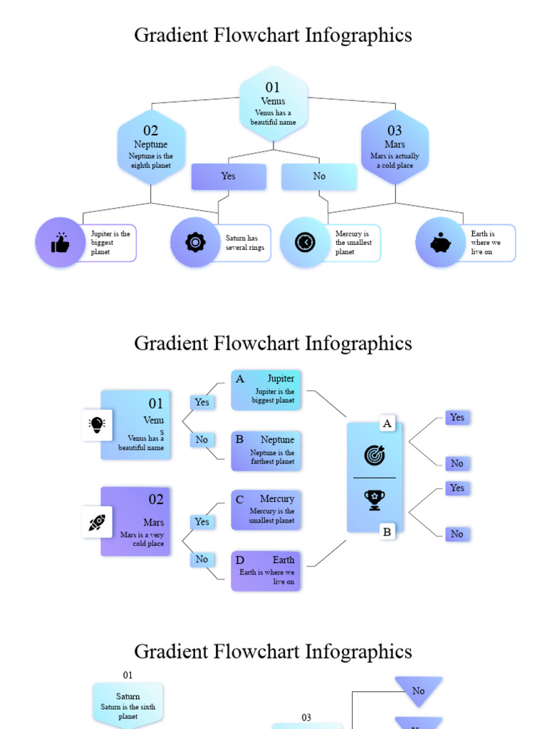 Gradient Flowchart Infographics by Slidesgo | PDF | Planets | Planets ...