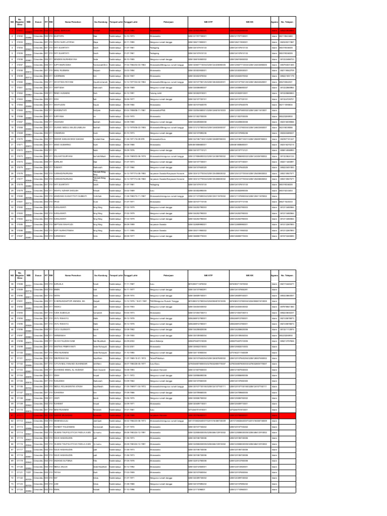 Wa0076. | PDF | Gaya Hidup