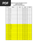 The VARK Questionnaire Scoring Chart | PDF