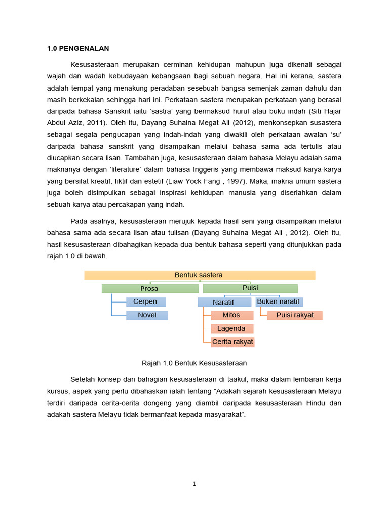 Sastera Melayu | PDF