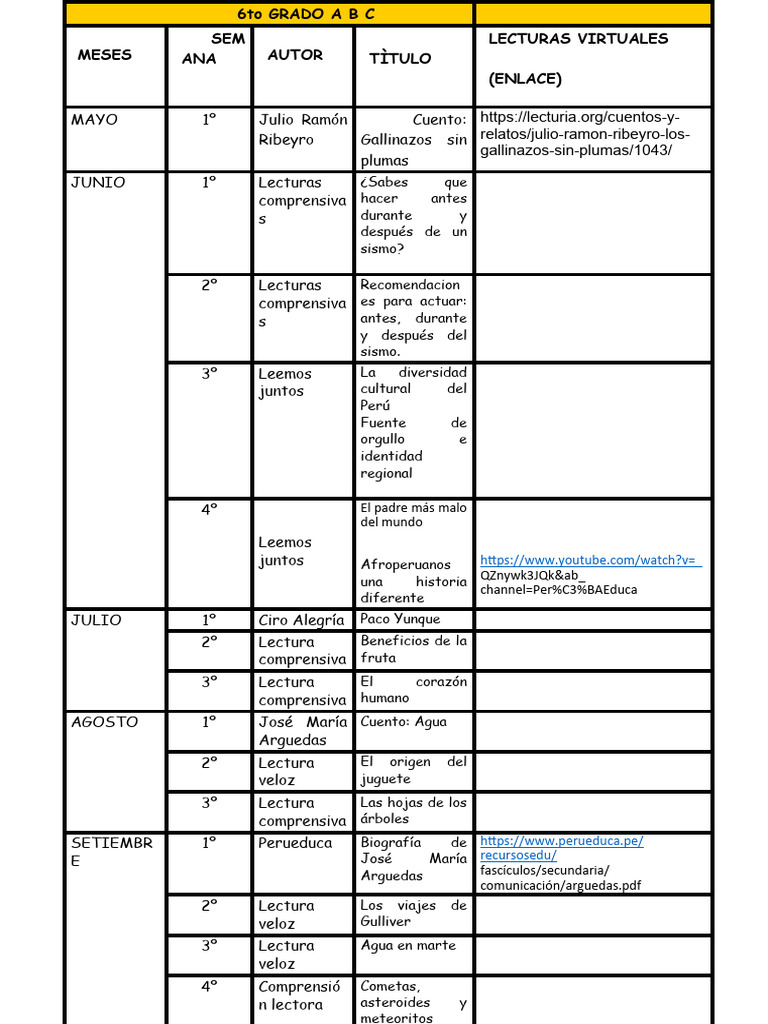 PLAN LECTOR 6to Grado | PDF