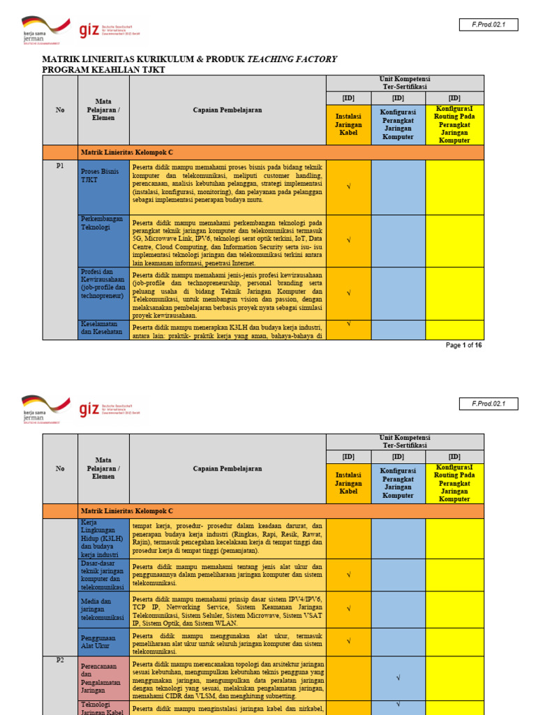 Matrik Produk Tefa - TJKT Fase e F | PDF