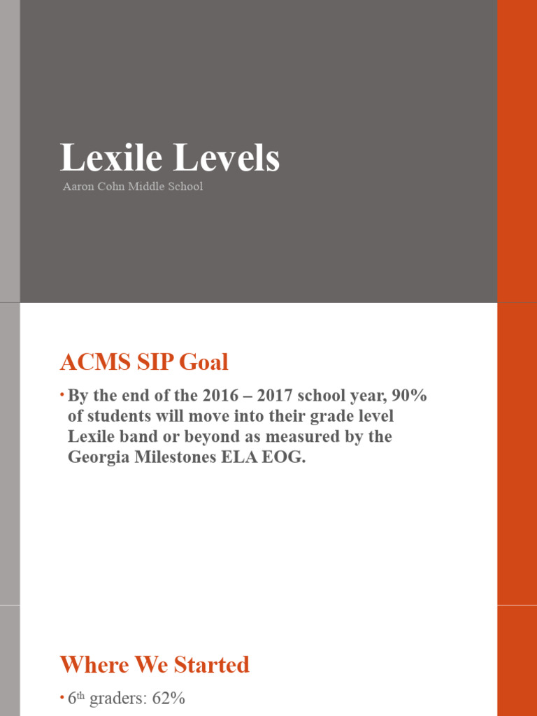 Understanding Lexile Levels in Education | PDF | Human Communication ...