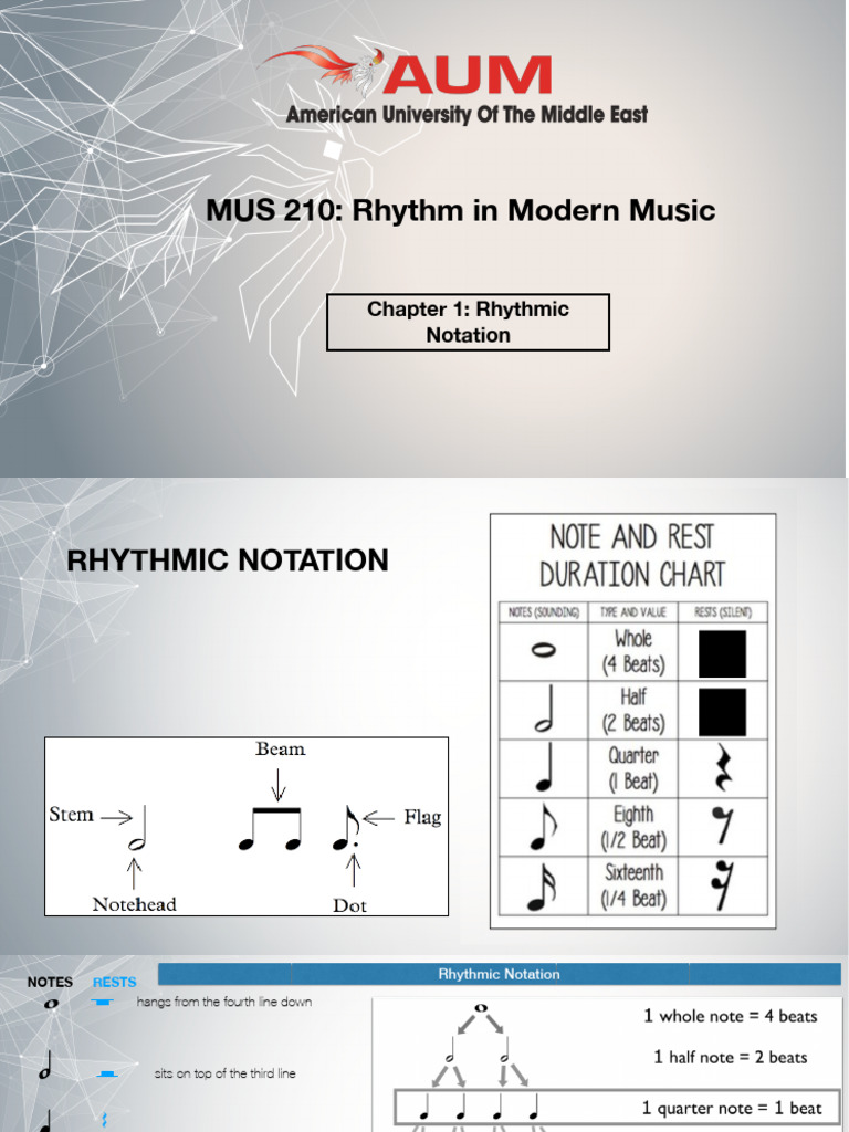 MUS 210 Chapter 1 Rhythmic Notation | PDF | Tempo | Rhythm