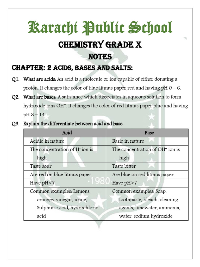 Chemistry Chapter # 2 Class X | PDF | Acid | Ph