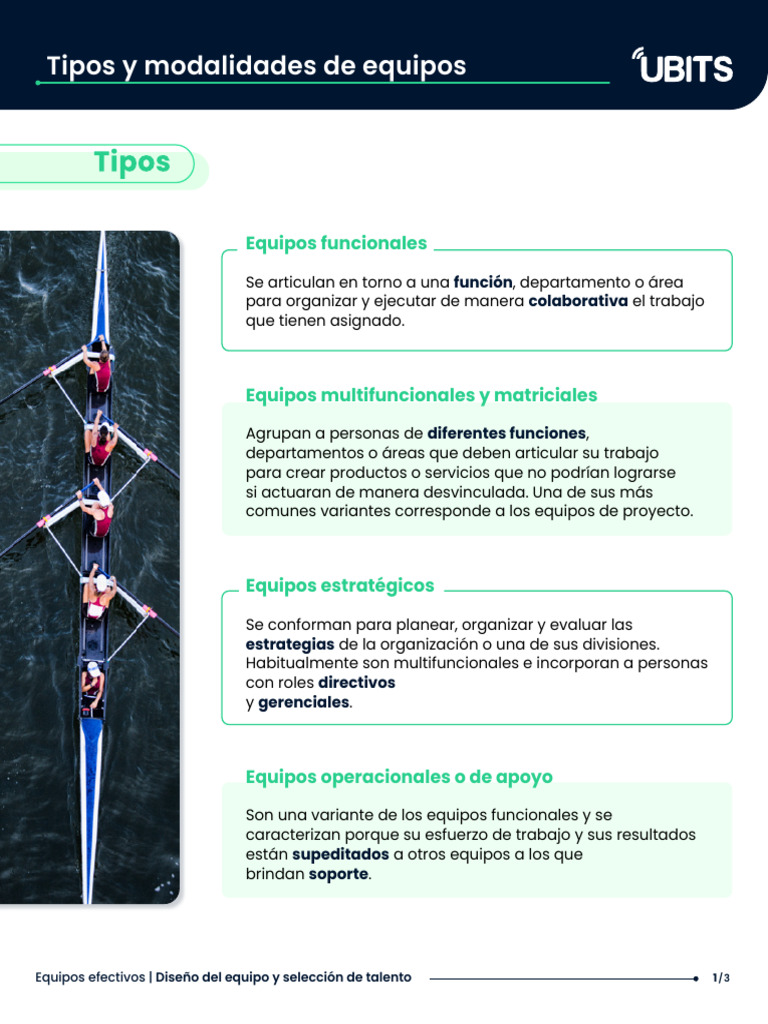 5 PC435-1 M1 PDF Tipos y Modalidades de Equipo | PDF | Informática
