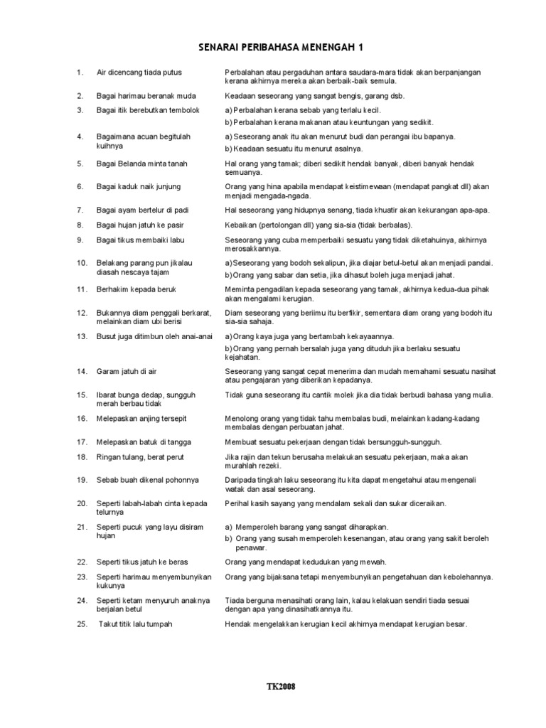 Senarai Peribahasa Menengah Melayu | PDF