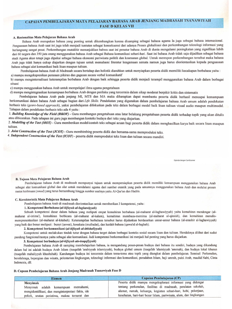 CP Semester GNP | PDF