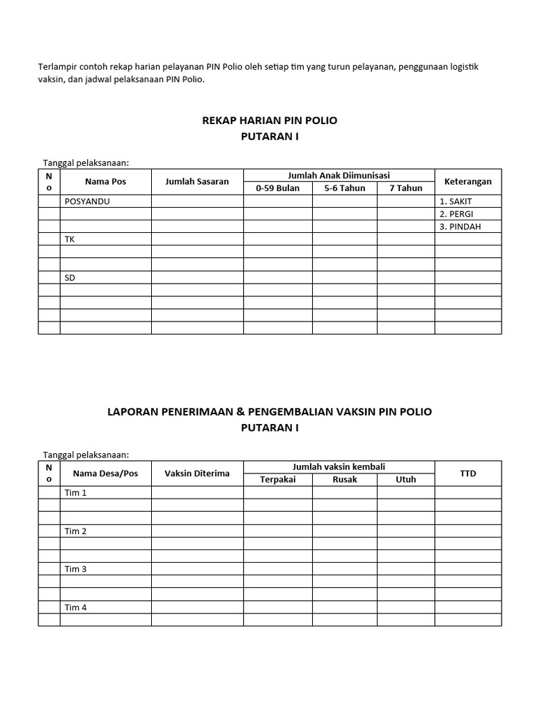 Contoh Rekap Harian | PDF