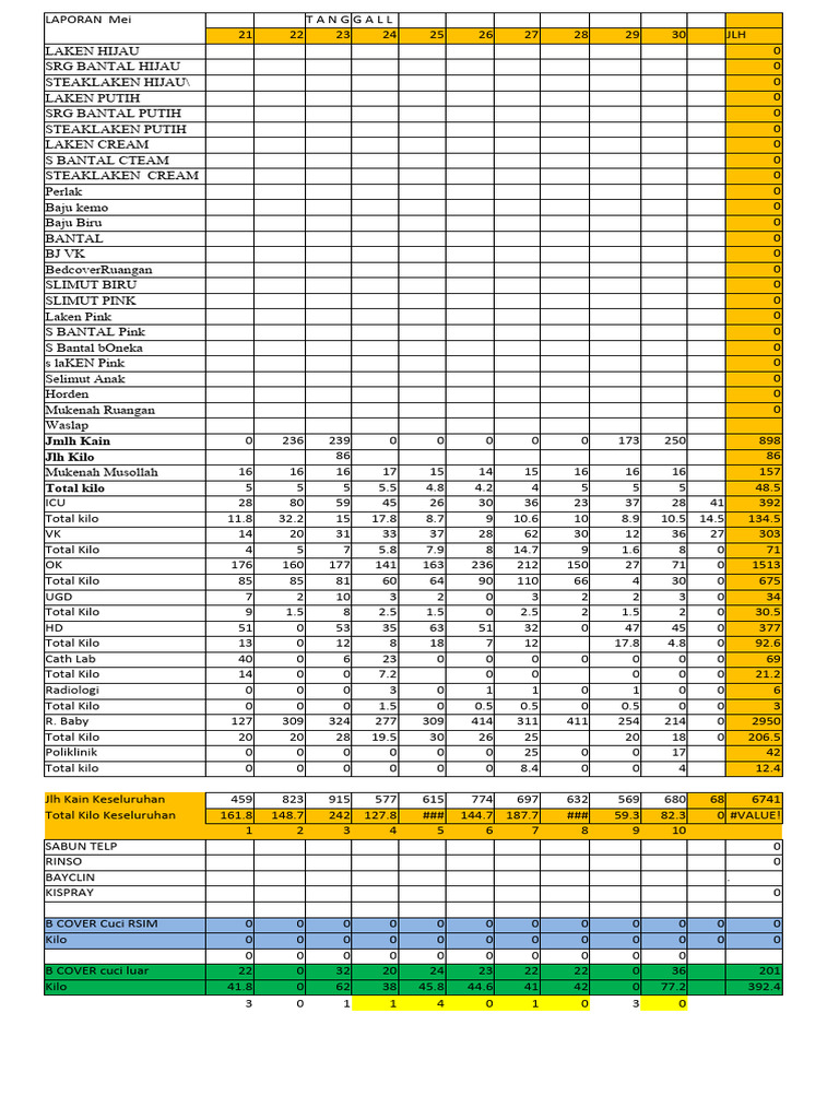 LAp Mei 2017 | PDF