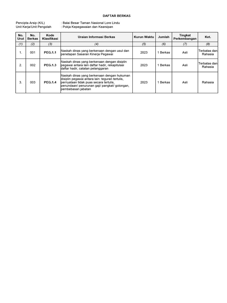 Daftar Berkas Laporan Magang Krida - 3 | PDF