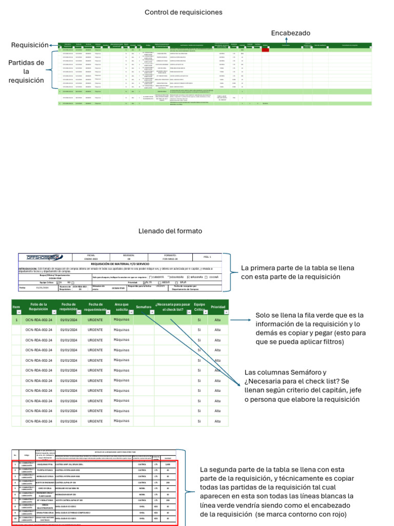 Explicación de Llenado de Control de Requisiciones | PDF | Electricidad ...